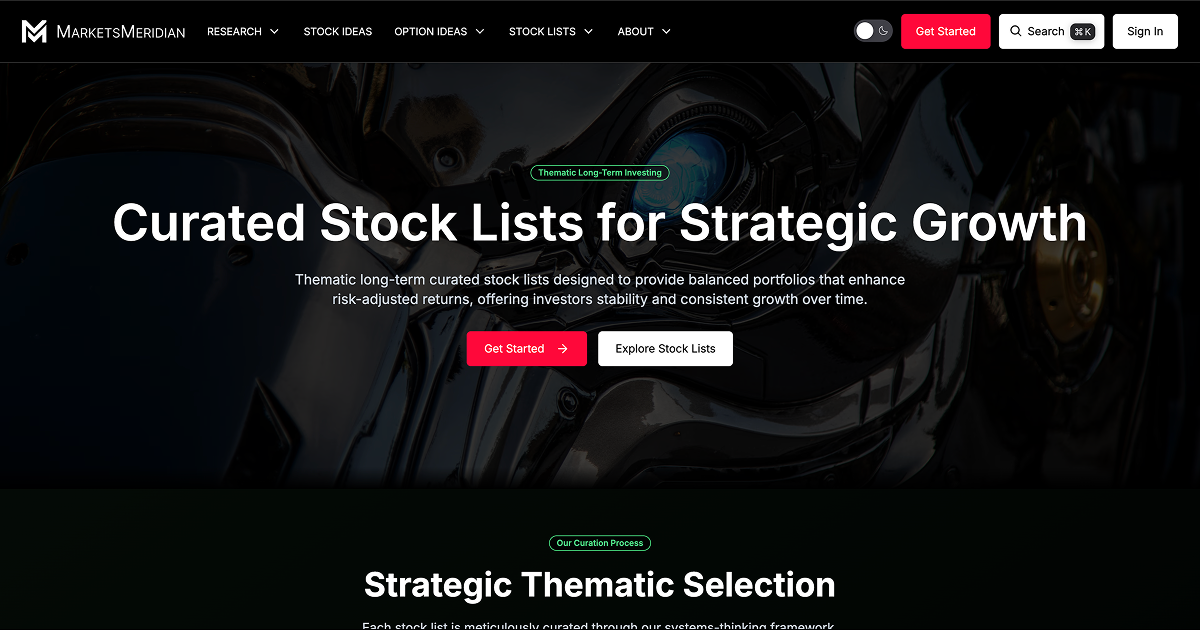 Stock Lists for Strategic Growth | MarketsMeridian